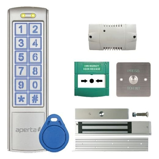ESP Access Control — adk-security