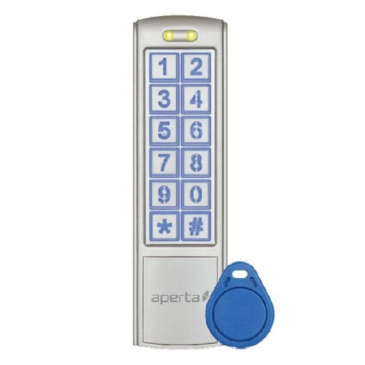 ESP Access Control — adk-security